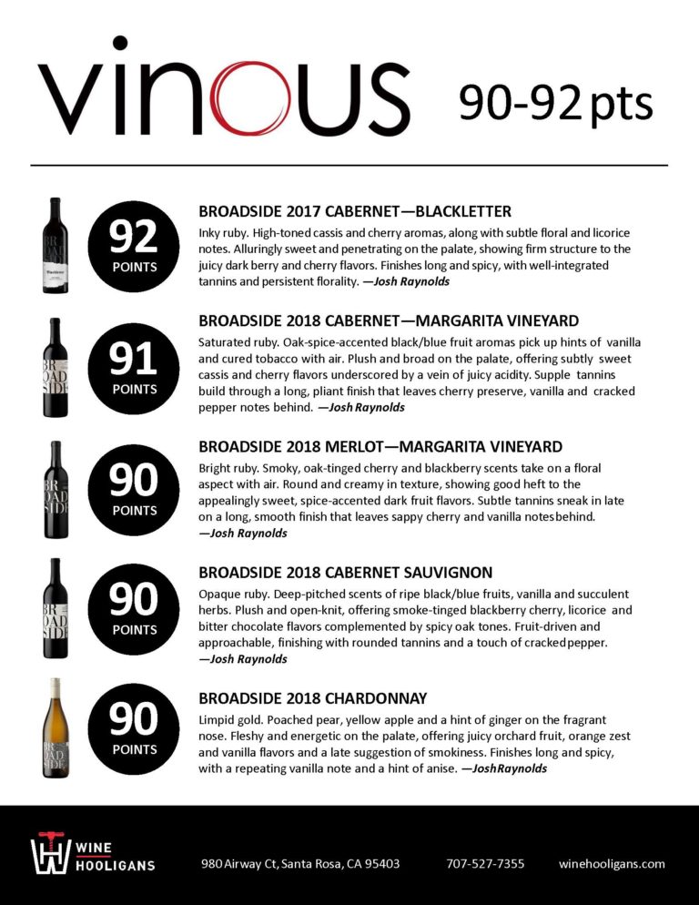 New 90+ Scores for Broadside! - Wine Hooligans